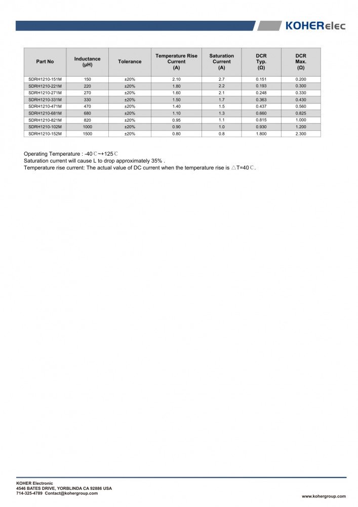 KOHERelec SDRH1210 series datasheet page 2