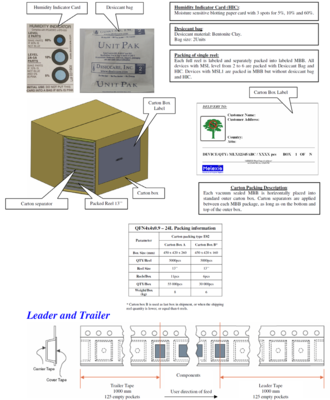 Melexis MLX80004KLW-BAA-101-RE