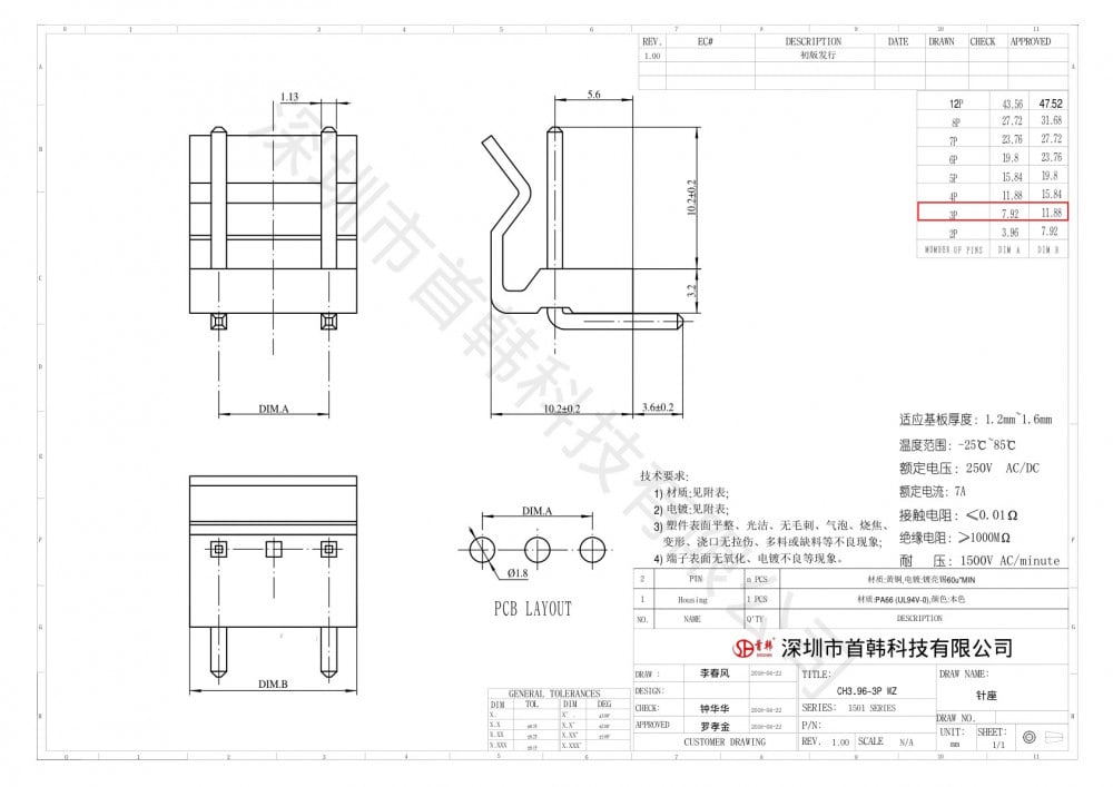 CH3.96-3P WZ specification page 1