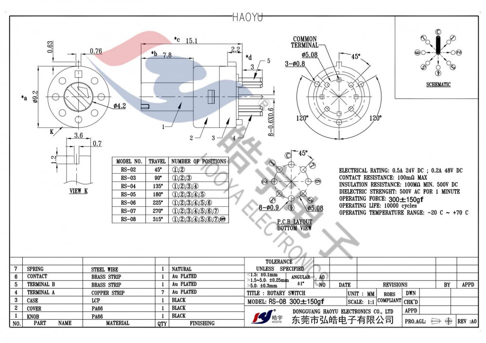 HOOYA RS-08 rotary switch technical drawing page 1