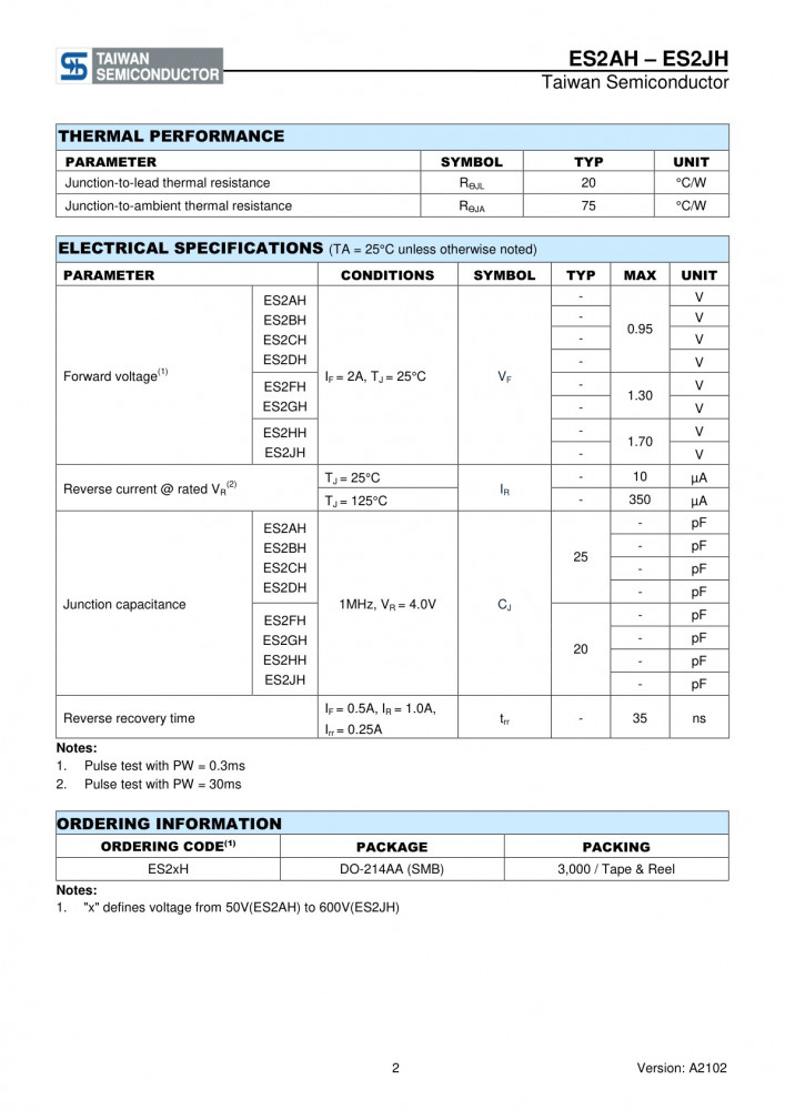 ES2BH datasheet page 2