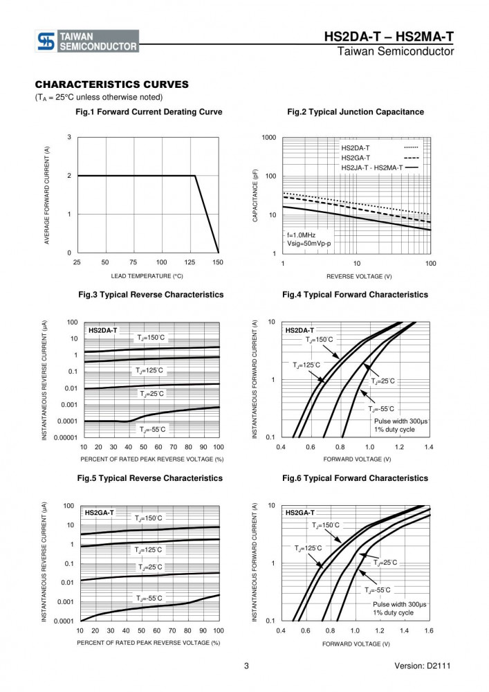 HS2KA-T datasheet page 3
