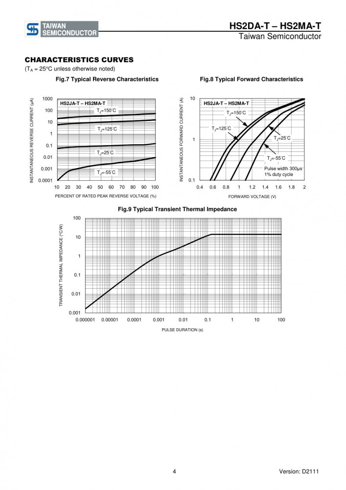 HS2KA-T datasheet page 4