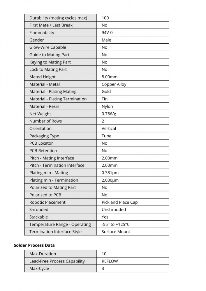 877590012 technical document page 3