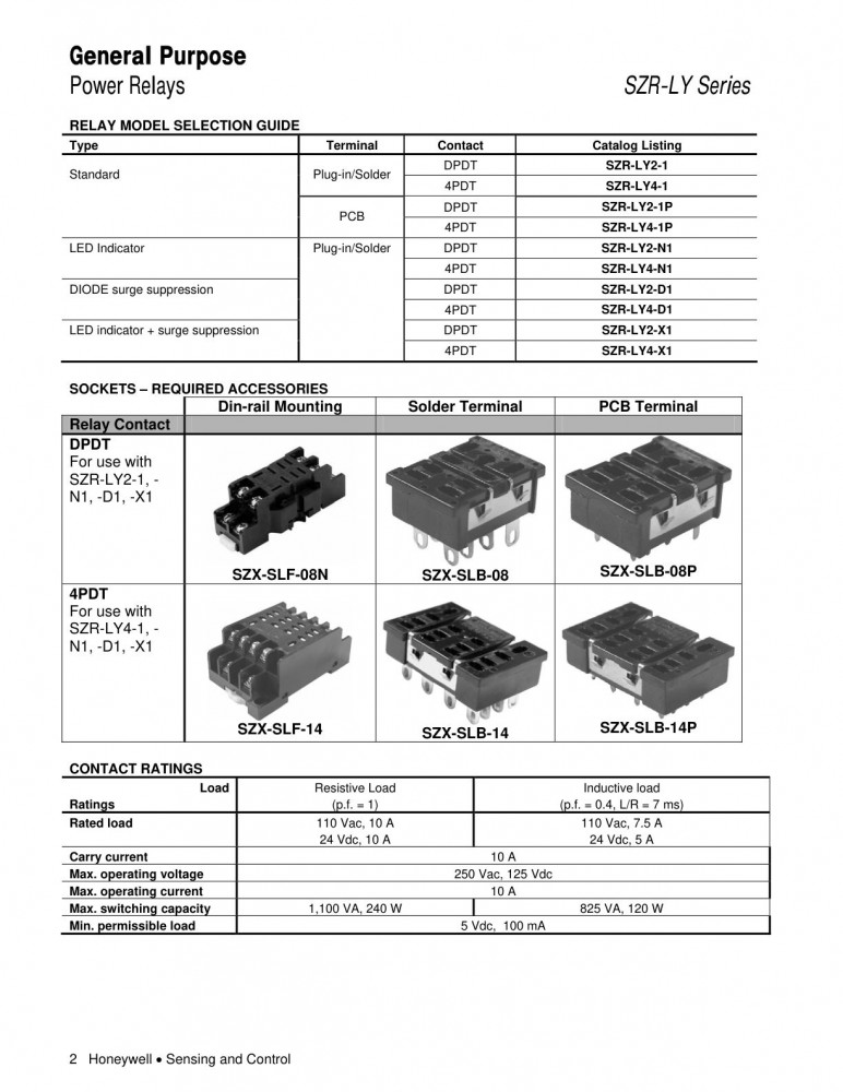 Honeywell SZR-LY series datasheet page 2