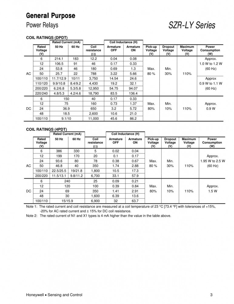 Honeywell SZR-LY series datasheet page 3