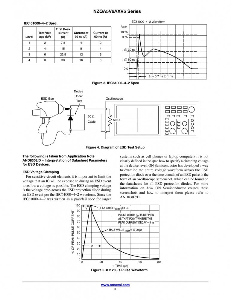 NZQA6V8AXV5T1G datasheet page 3