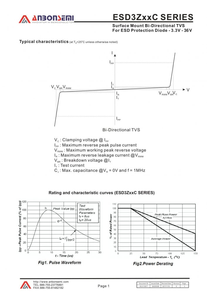 AnBon ESD3Z3.3C datasheet page 2