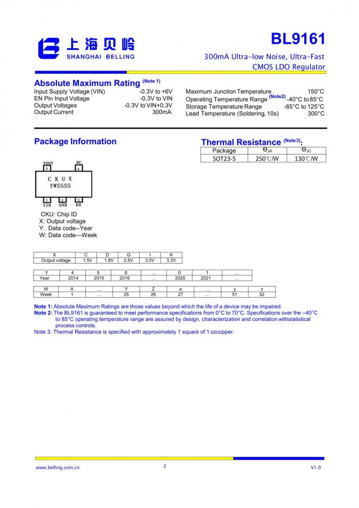 BL9161 datasheet page 2