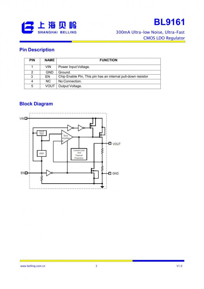 BL9161 datasheet page 3