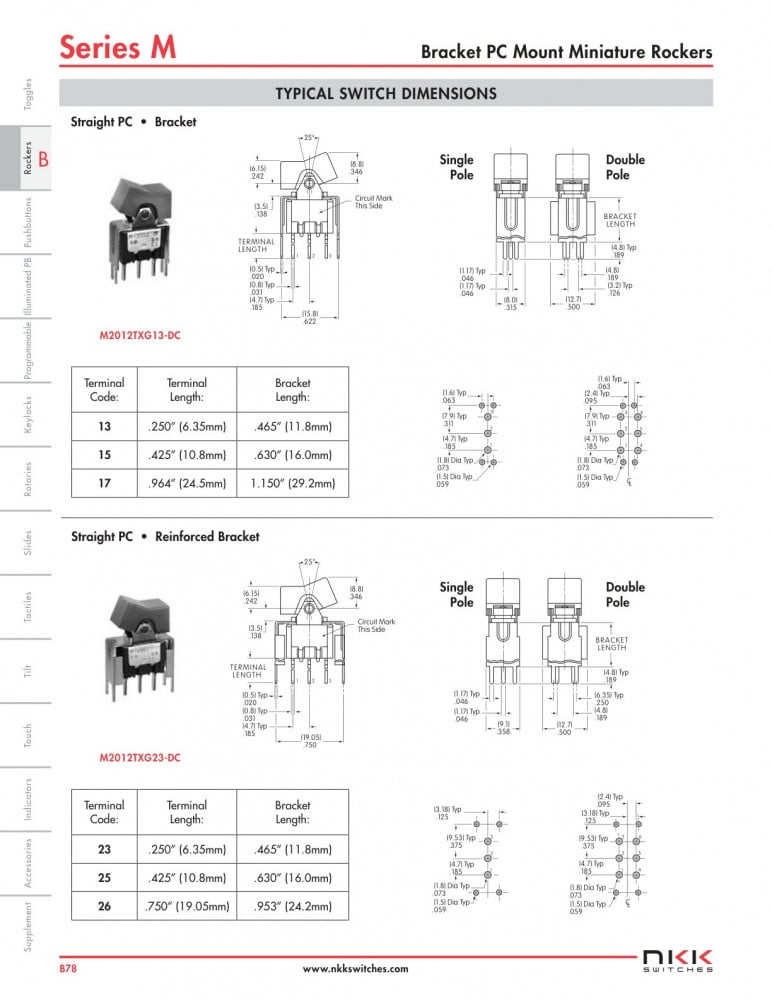 NKK M20 series product documentation, page 9