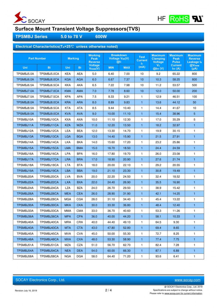 TPSMBJ series datasheet preview, page 2