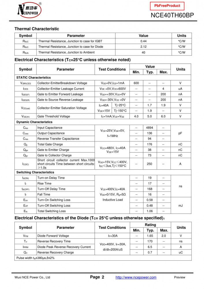 NCE40TH60BP datasheet page 2