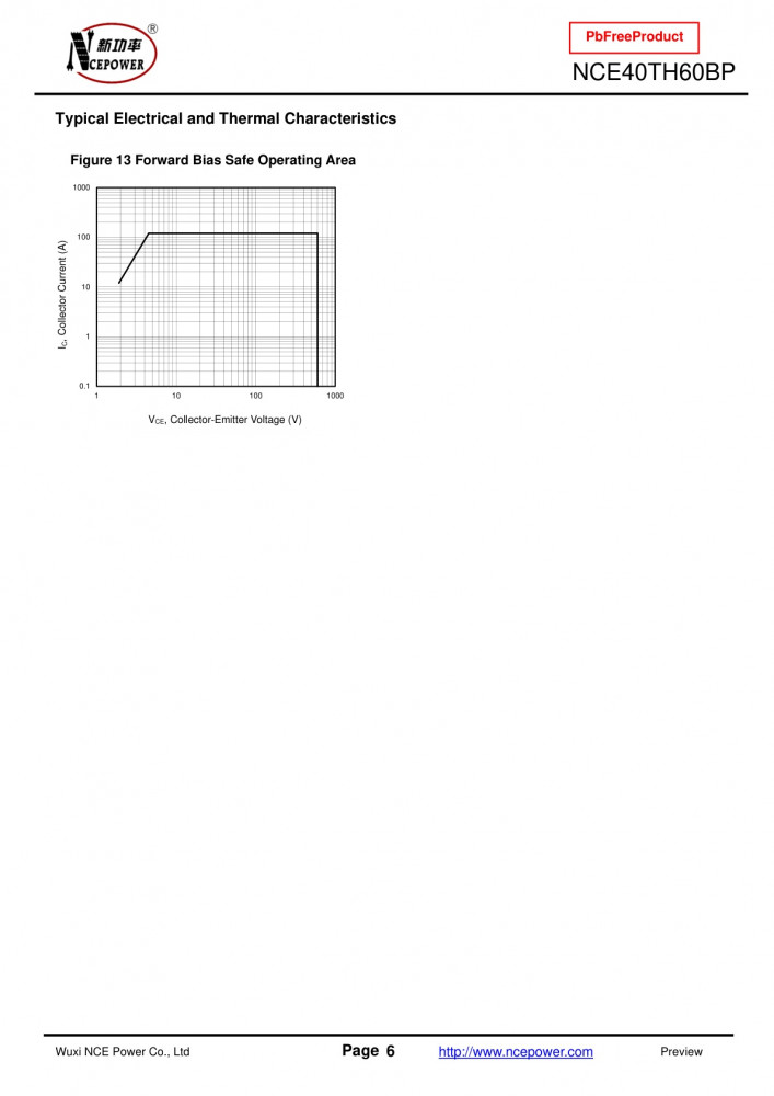 NCE40TH60BP datasheet page 6