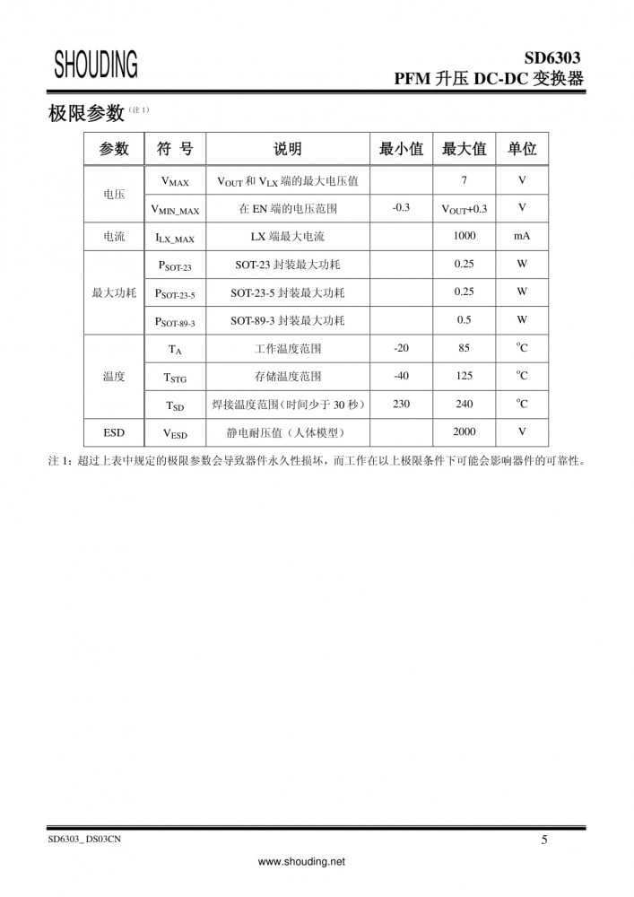 SD6303 datasheet page 5