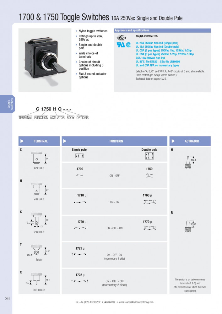 Bulgin 1700 and 1750 toggle switch technical document page 1