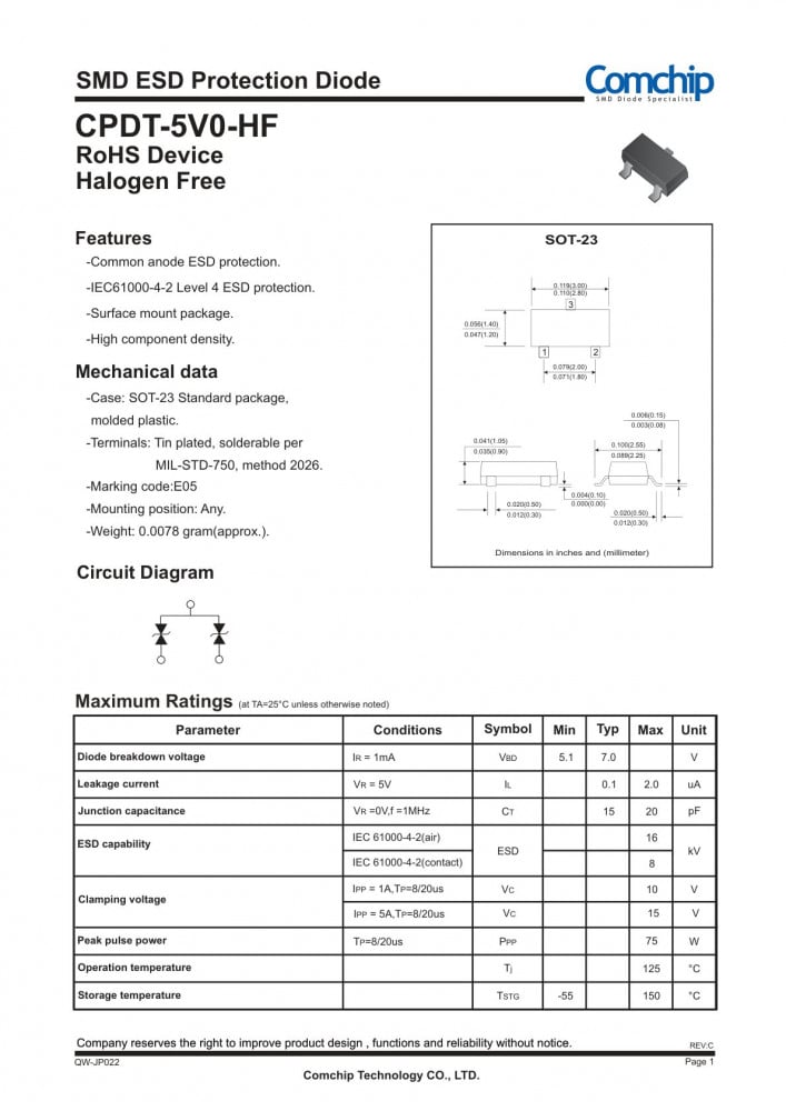 CPDT-5V0-HF datasheet page 1