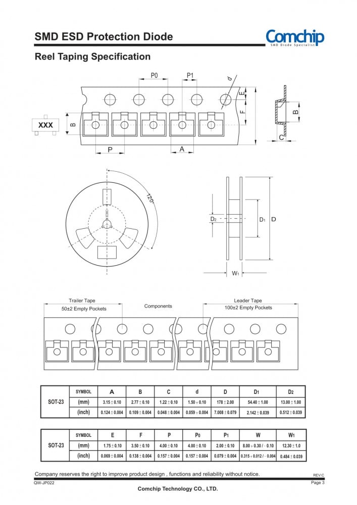CPDT-5V0-HF datasheet page 3