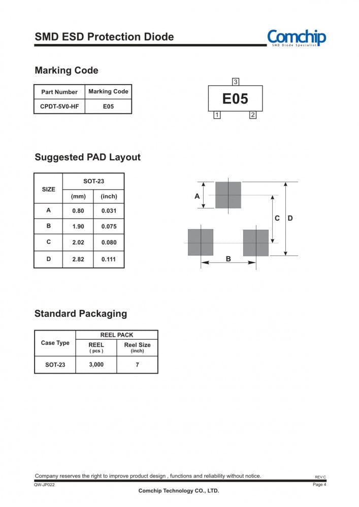 CPDT-5V0-HF datasheet page 4