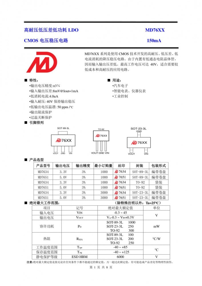 MD7634 datasheet page 1