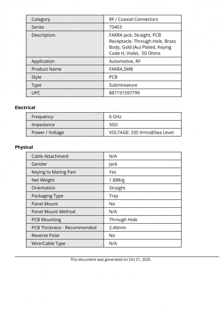 MOLEX 734036247 technical document page 2