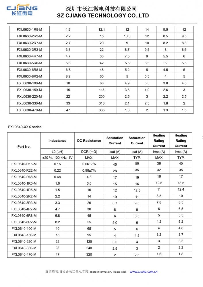 CJiang FXL specification page 10