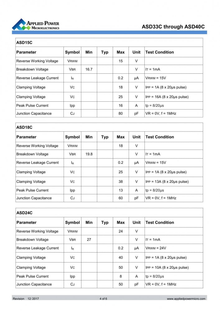ASD40C datasheet page 4