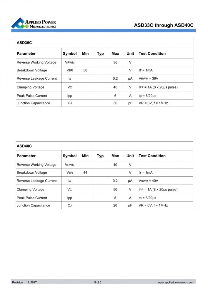 ASD40C datasheet page 5