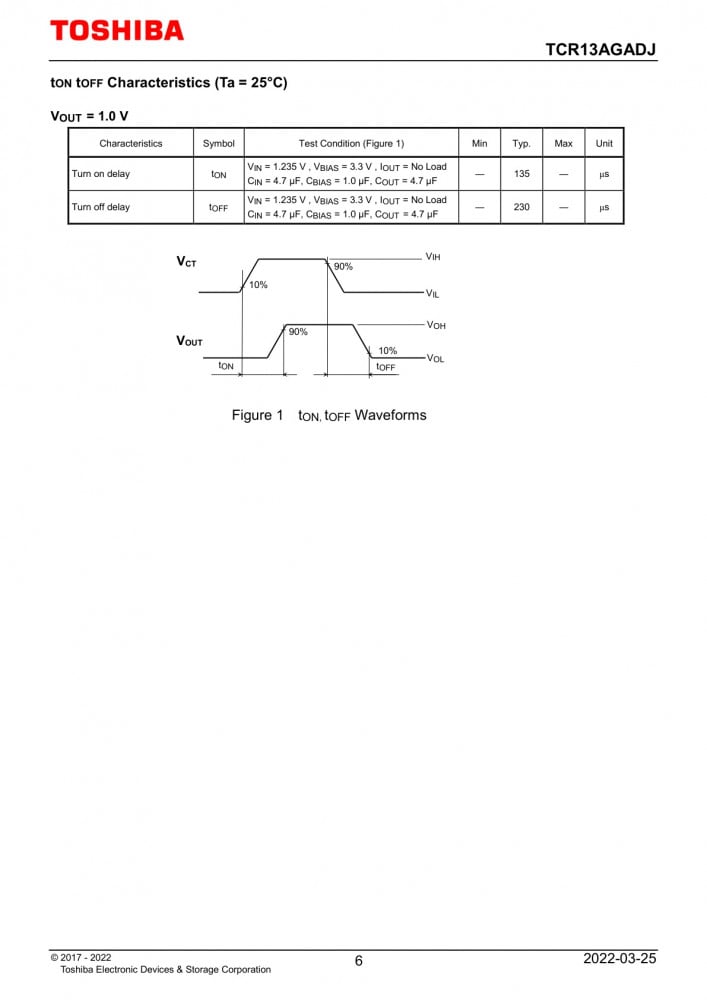TCR13AGADJ datasheet page 6