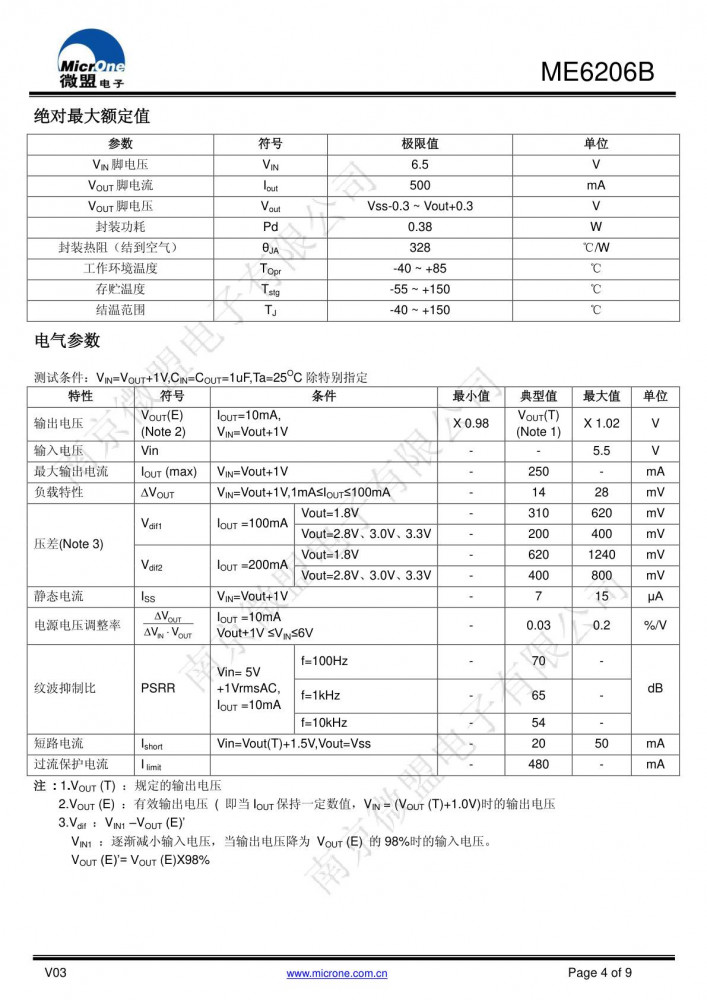 ME6206B datasheet page 4