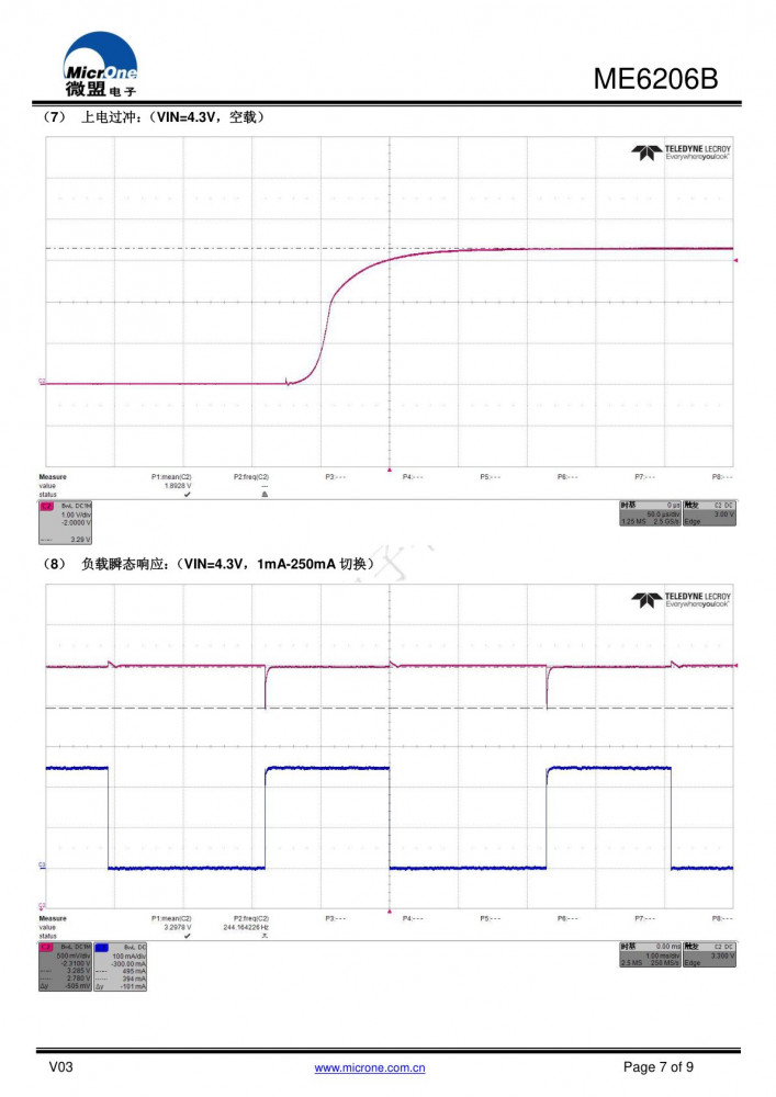 ME6206B datasheet page 7