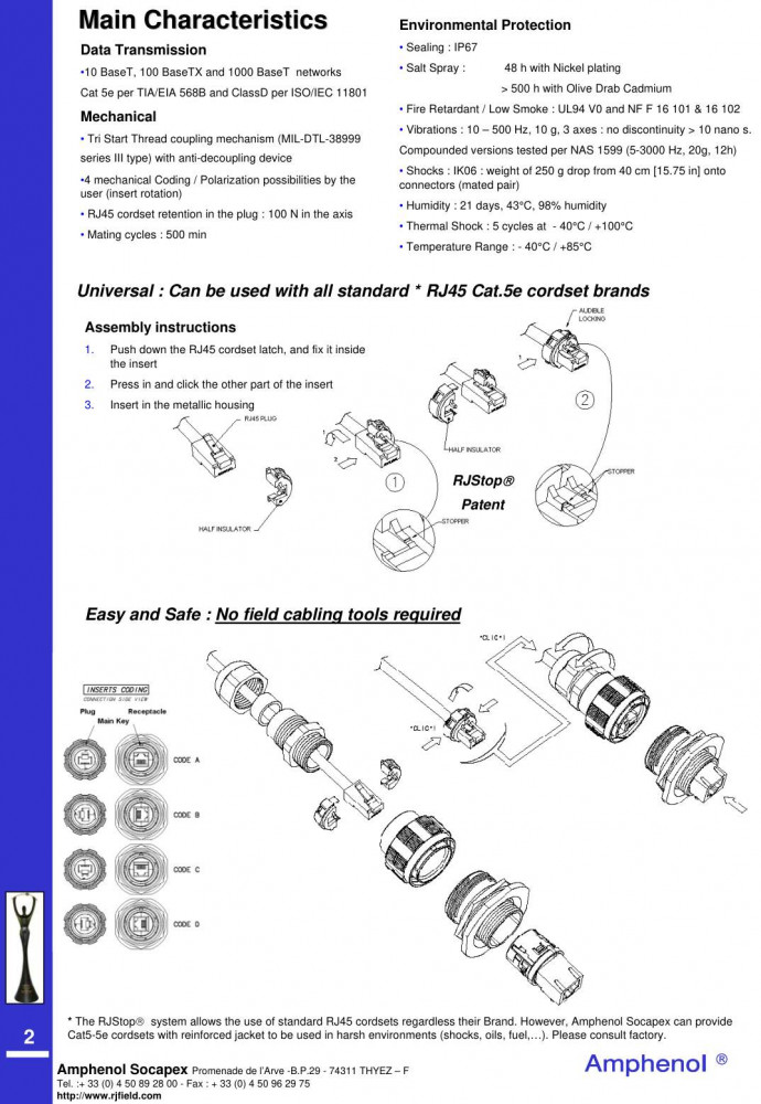 Amphenol RJFTV6MG technical document page 2