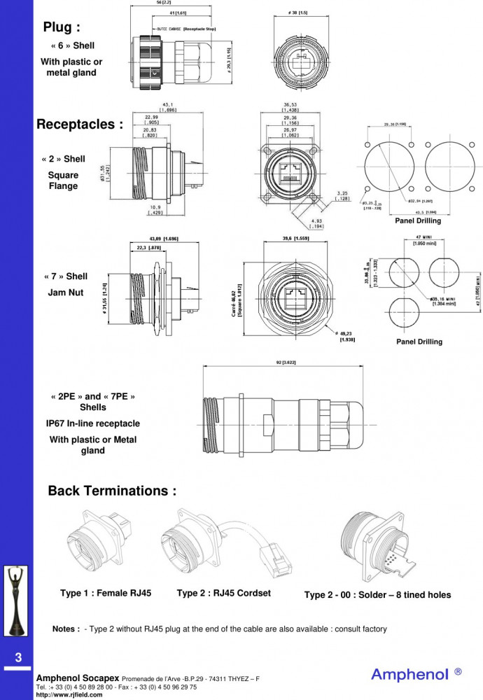 Amphenol RJFTV6MG technical document page 3
