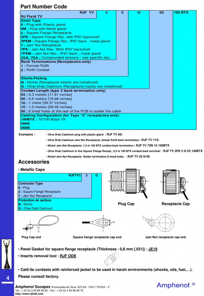Amphenol RJFTV6MG technical document page 4