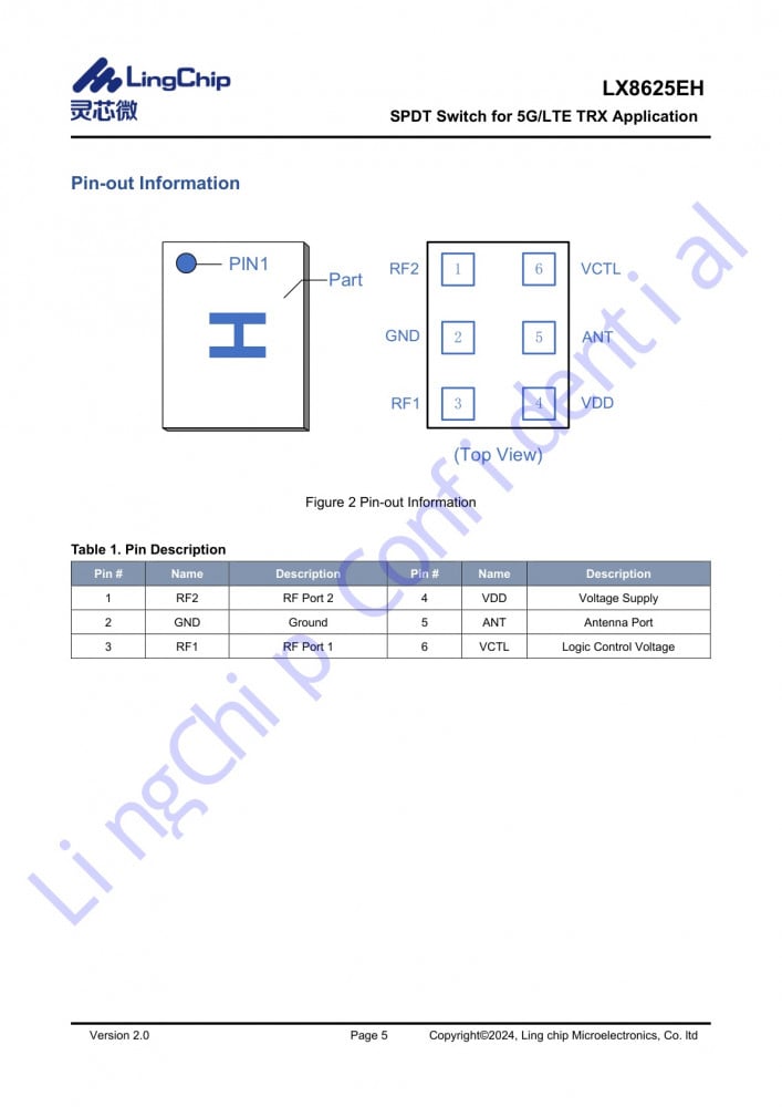 LX8625EH datasheet page 5