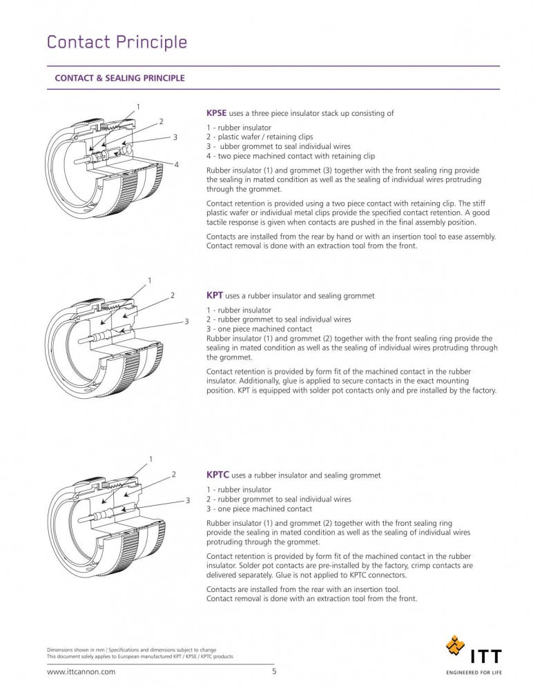KPT81-10N document page 5