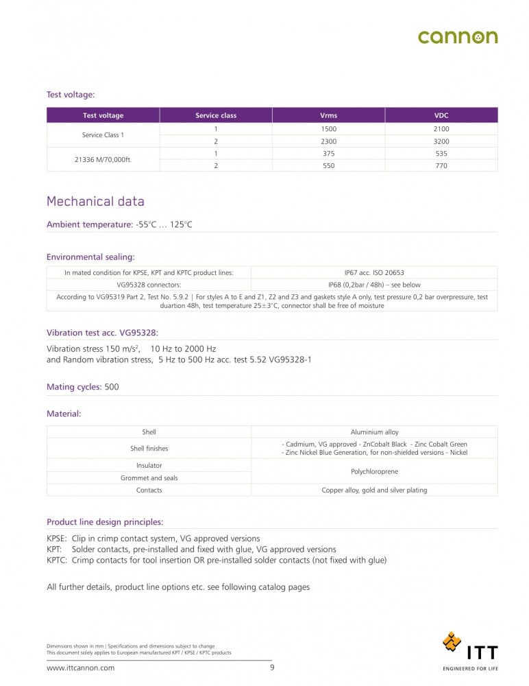 KPT81-10N document page 9