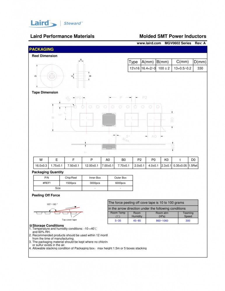 Laird MGV0602 series technical document page 9