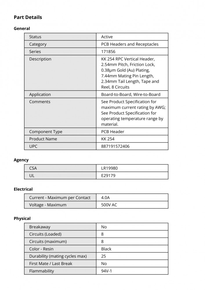 MOLEX 1718564008 document page 2