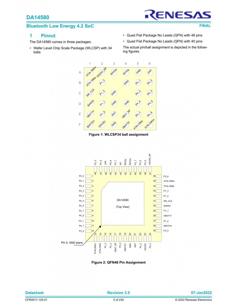 DA14580 datasheet page 5