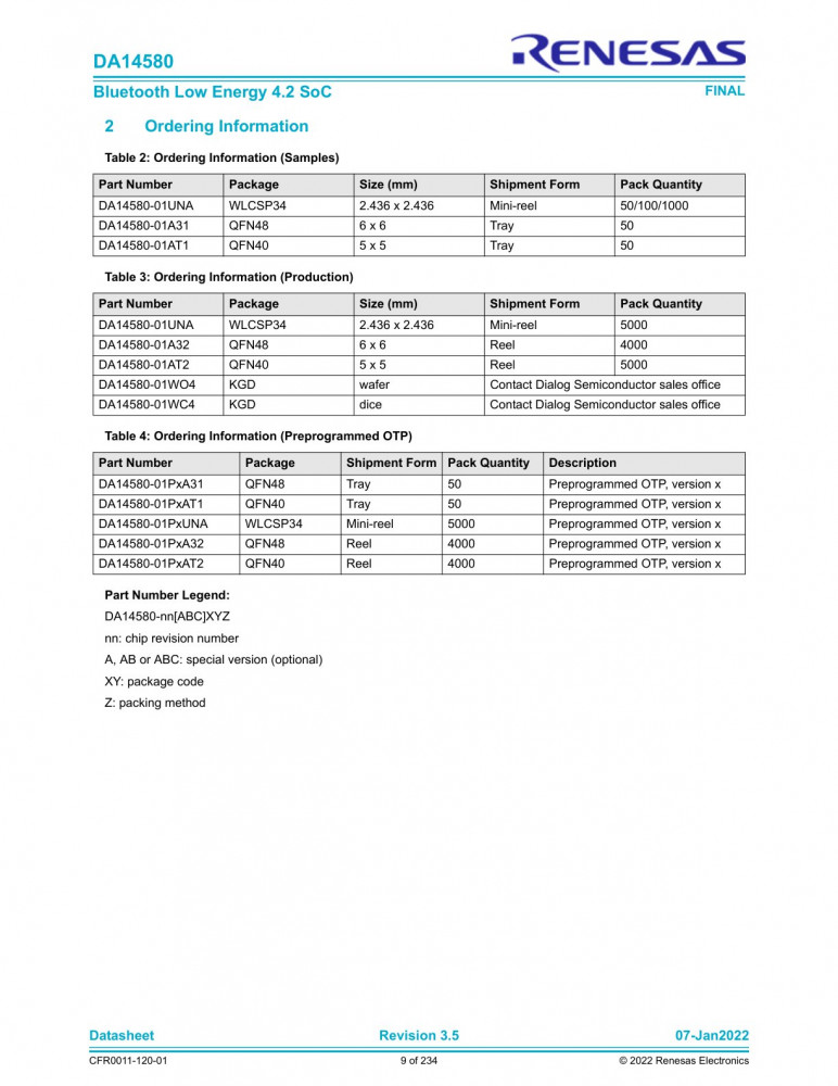 DA14580 datasheet page 9