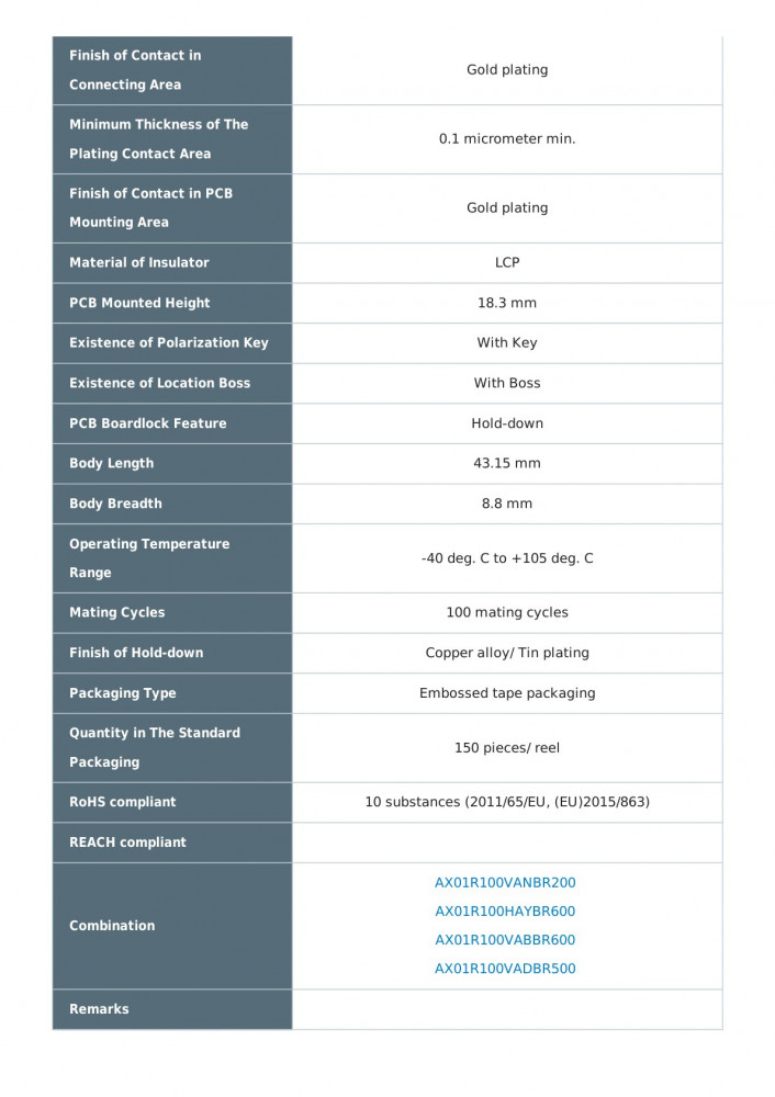 AX01F100VACBR150 technical document page 2