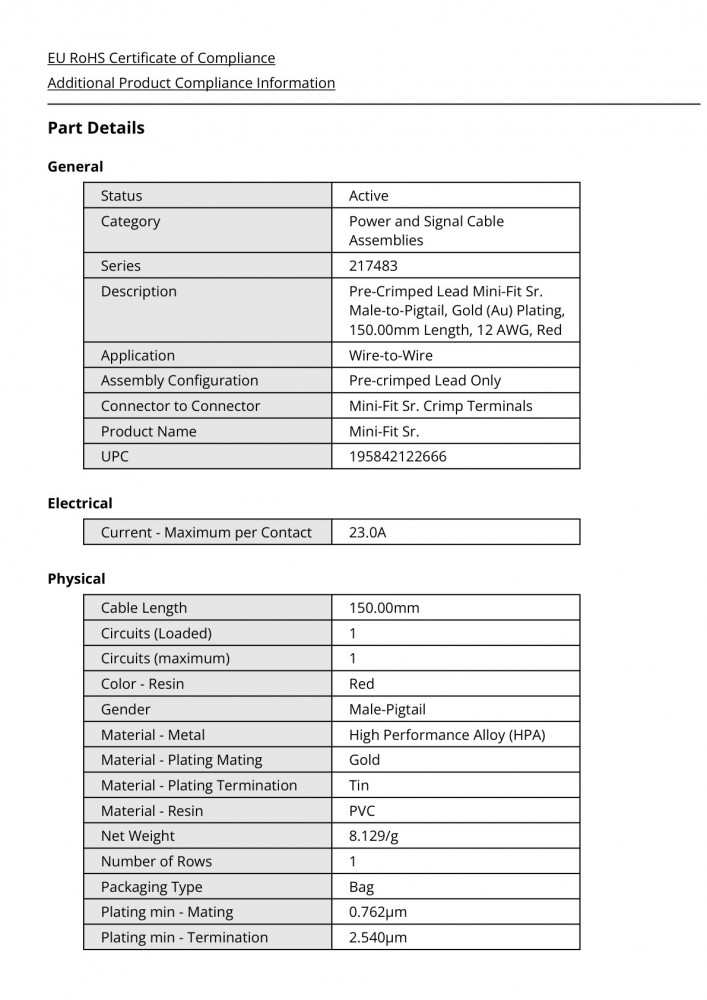 Molex 2174832202 technical drawing, page 2