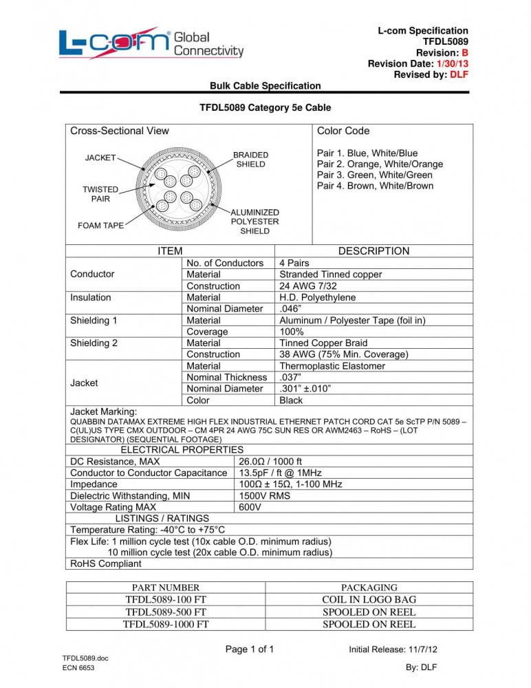 TFDL5089 technical document preview