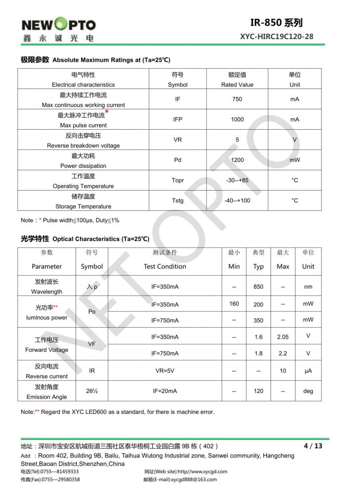 XYC-HIRC19C120-28 specification page 4