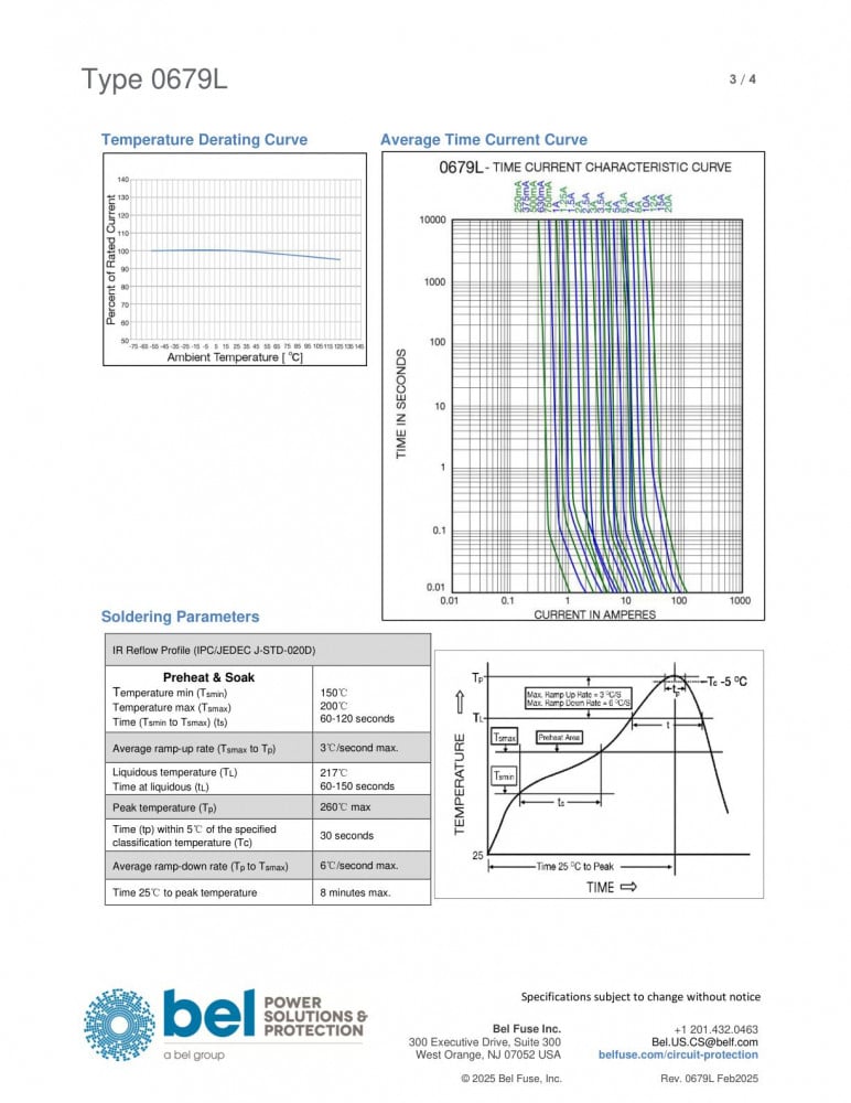 Bel Fuse 0679L series datasheet page 3