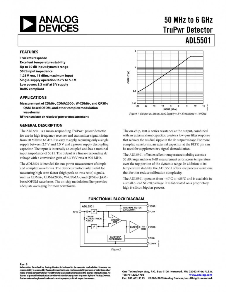 ADL5501 datasheet page 1