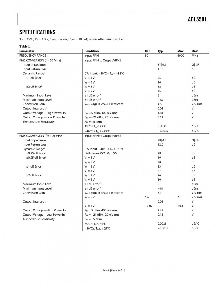 ADL5501 datasheet page 3