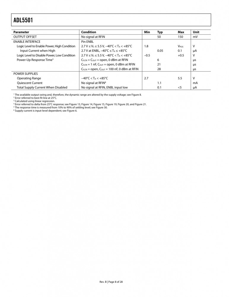 ADL5501 datasheet page 8