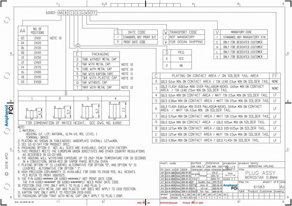Amphenol 61083 drawing page 1